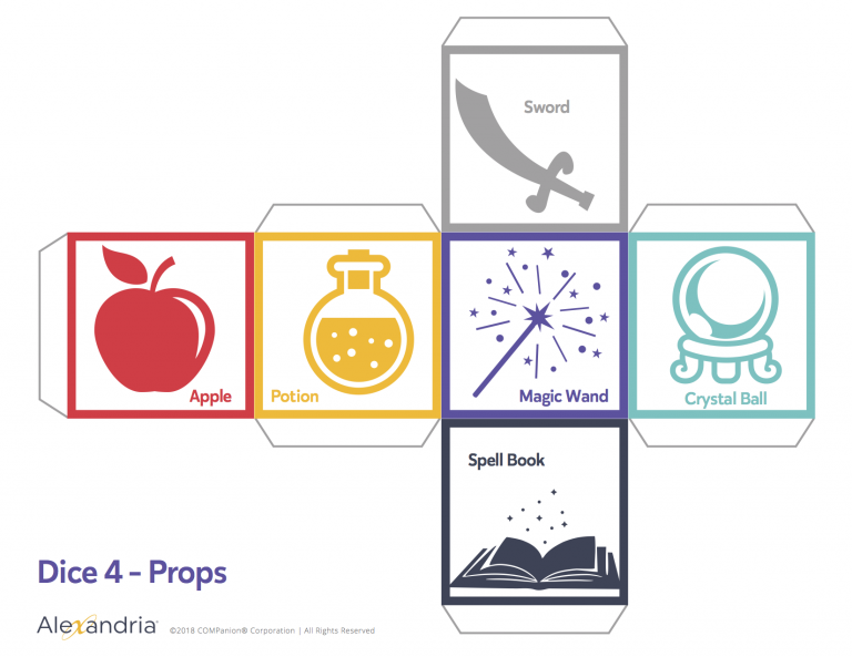 Storytelling Dice Activity for Kids | Alexandria Library Automation ...