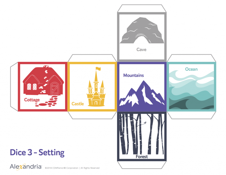Storytelling Dice Activity for Kids | Alexandria Library Automation ...
