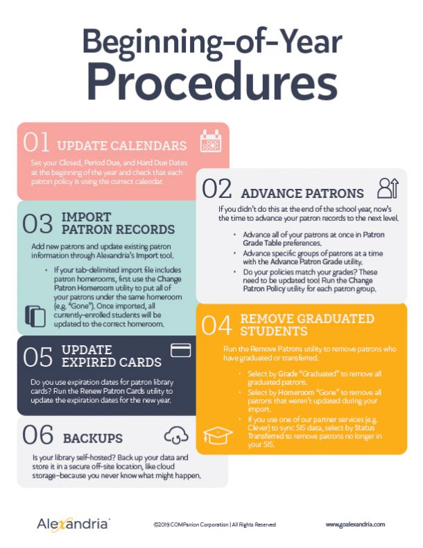 Librarian Back-to-School Checklist | Alexandria Library Software