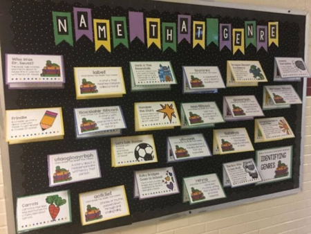 7 Interactive Bulletin Boards Ideas for Your Library - Alexandria ...