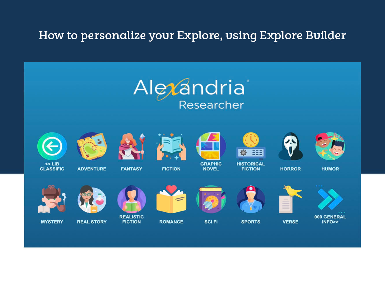 Relax. Rest Easy. Do More with Alexandria’s EXPLORE. - Alexandria ...